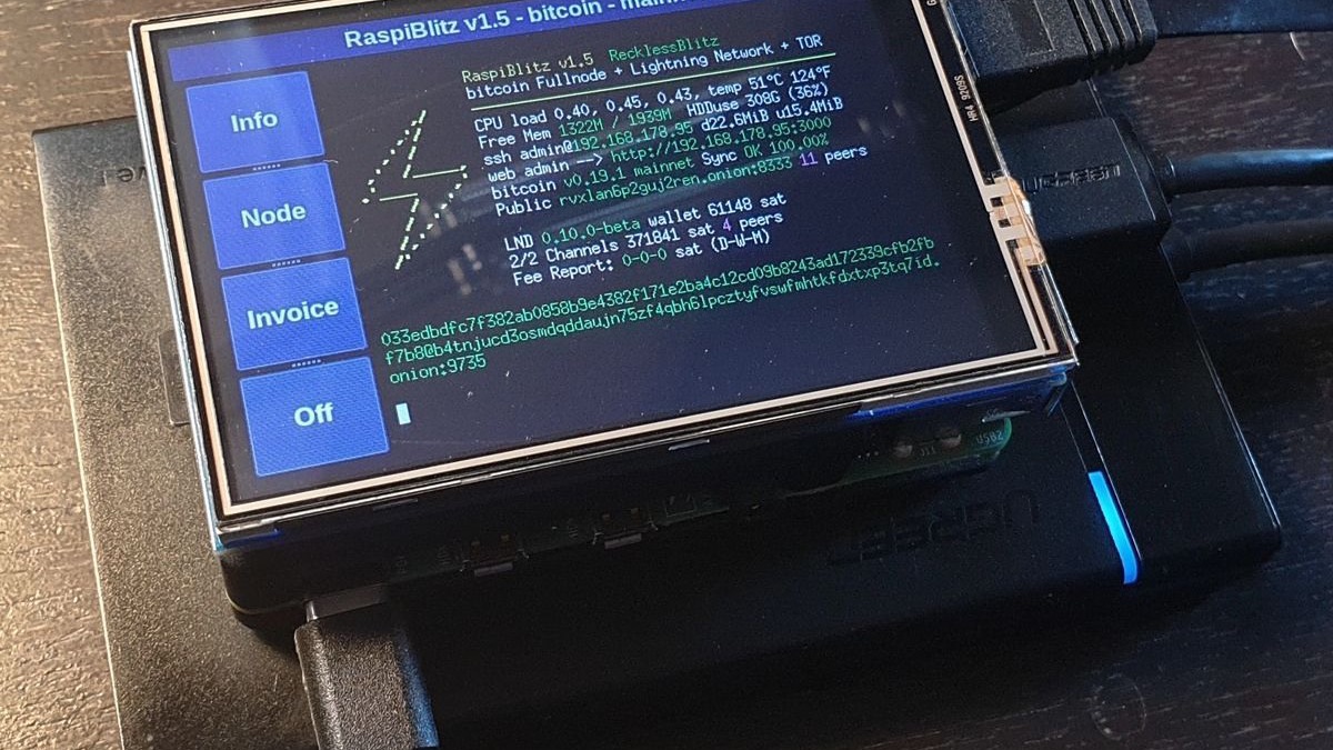 Solo cinco países controlan el 30% de todos los nodos Bitcoin